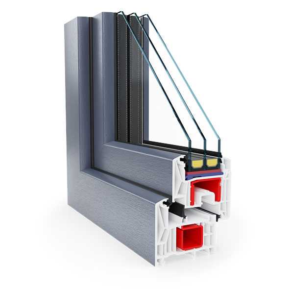 Окна Rehau Synego MD 80 по шикарным ценам